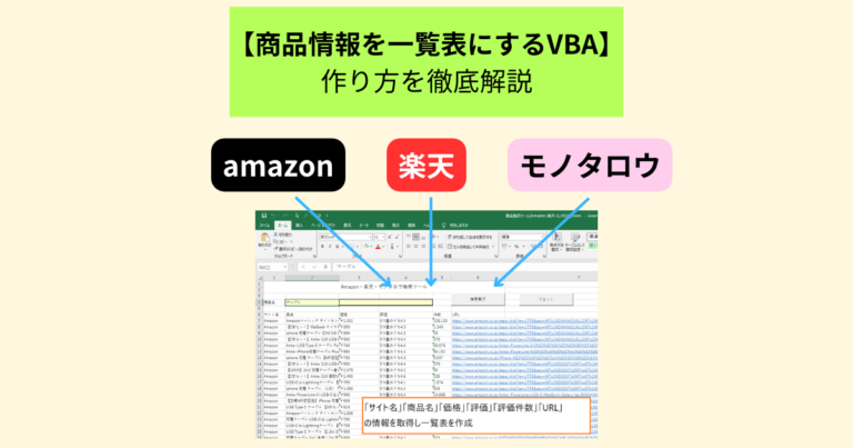【VBAでIE操作】サイトから商品情報を取得しリスト化するVBAの作り方 | マメBlog